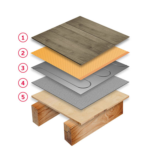 Guide to installing underfloor heating under wooden floors