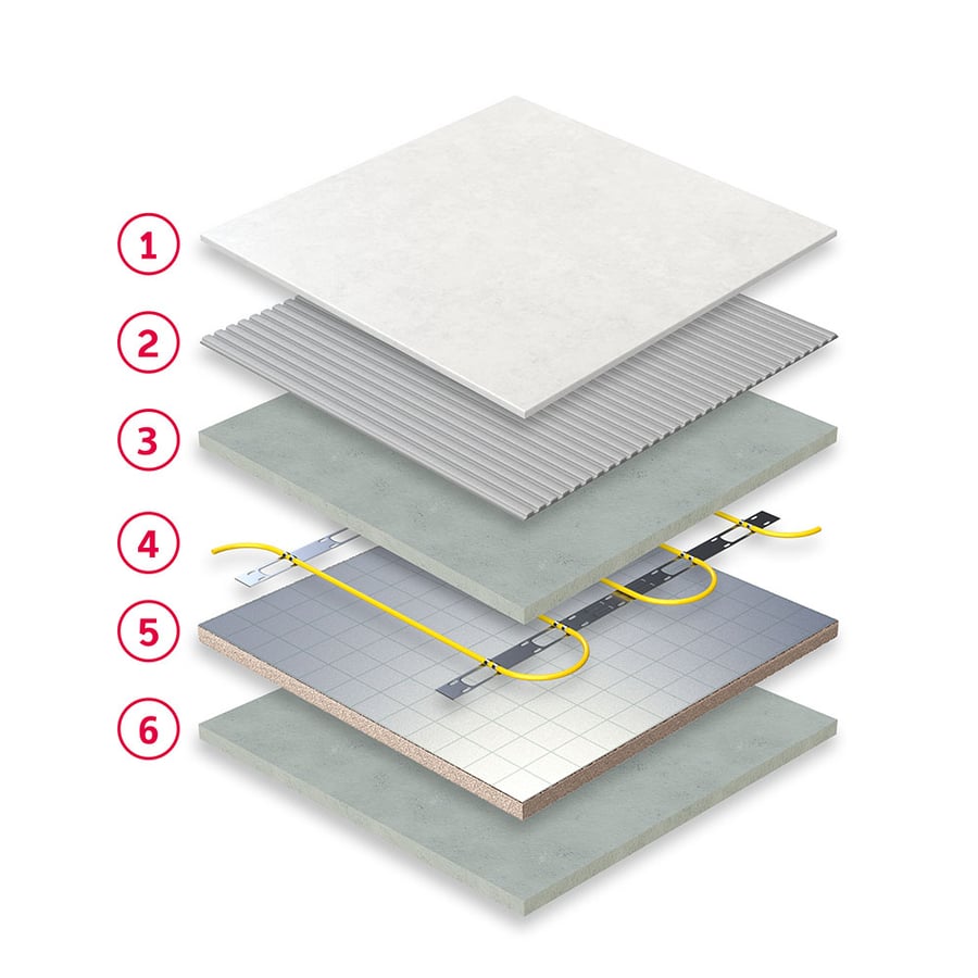 How thick is underfloor heating?