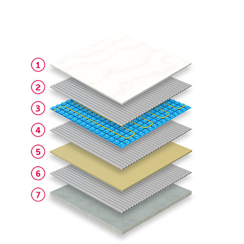 What electric underfloor heating system should I choose?