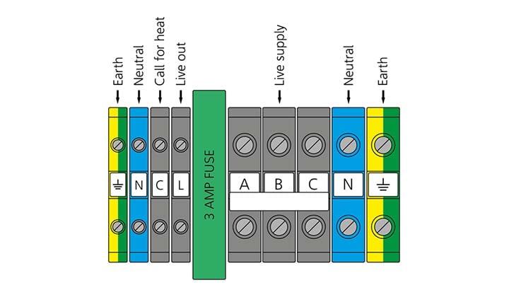Guide to Installing Electric Boilers